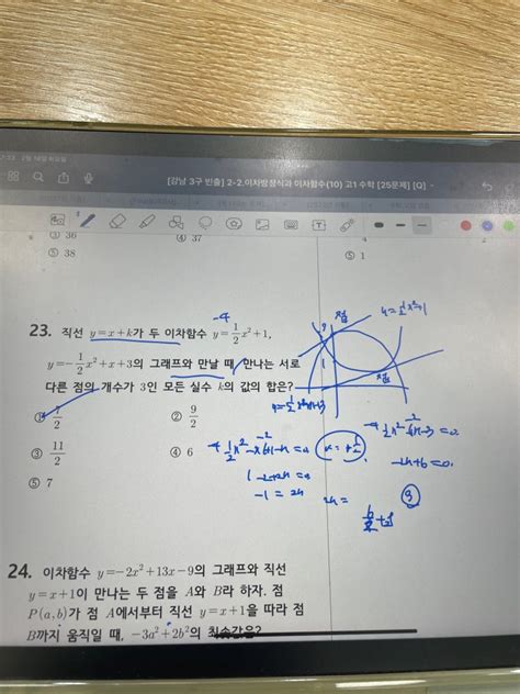 고1 이차함수 지식in