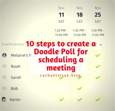 Steps To Create A Doodle Poll For Scheduling A Meeting Rachael S Thoughts
