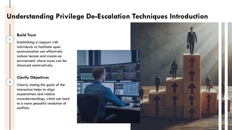 Understanding Privilege De Escalation Techniques Ppt Presentation St Ai