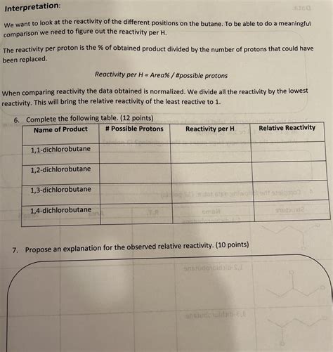 Solved Emperature Program2 On The Chromatogram Label The