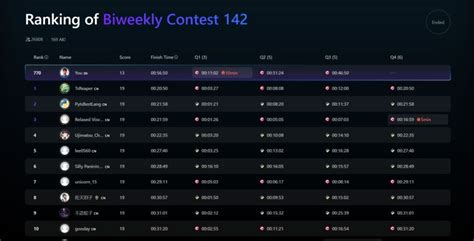 Zeeshan Mujawar On Linkedin Leetcode Contestlife Problemsolving Dsa Connections Cfbr India
