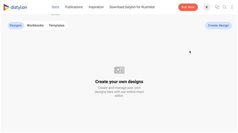Free Dot Plot Maker Create Your Own Dot Plot Online Datylon