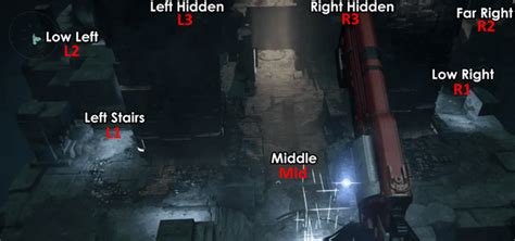 Updated Oracle Spawn Order R Destinythegame