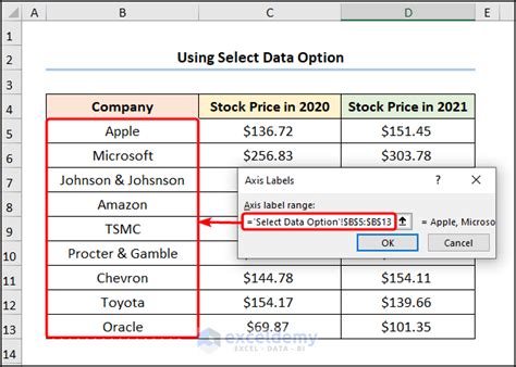 How To Add Data Points To An Existing Graph In Excel 3 Methods