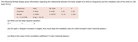 Solved The Following Minitab Display Gives Information Chegg Com