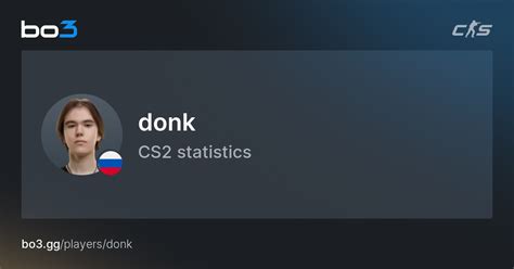 Donk Danil Kryshkovets Statystyki Cs2 Spirit