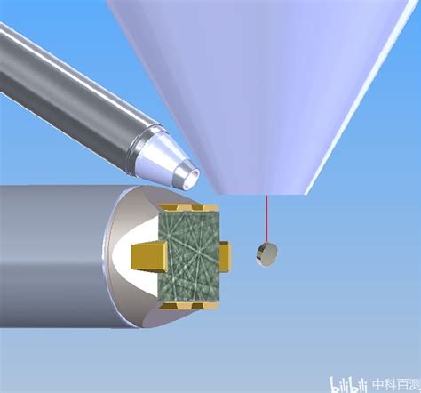 了不起的ebsd 电子背散射衍射原理与数据分析（百测网） 哔哩哔哩