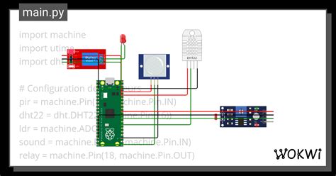 Pe Wokwi Esp32 Stm32 Arduino Simulator
