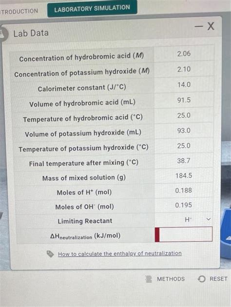 solved itroduction laboratory simulation x lab data 2 06