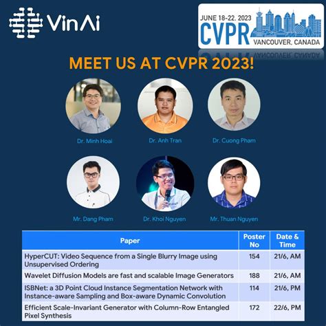 vinai s ambition at 2023 conference on computer vision and pattern recognition vinai