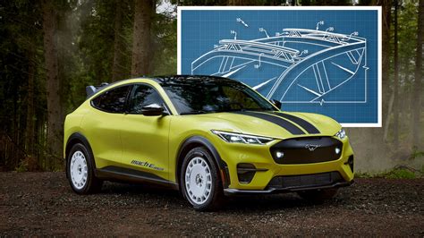 Heres How Much A Roof Box Is Messing With Your Fuel Economy