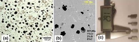 Etched Optical Microstructure A And Semedx Analysis B Of High Simo