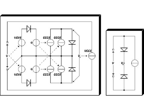 15 Equivalent Spice Circuits For F 2 Left And L Right Download Scientific Diagram