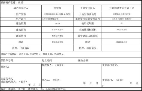 房地产抵押清单 word文档在线阅读与下载 免费文档