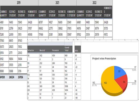 Accurate Data Entry Timely Delivery With Reliable Data Processing Upwork
