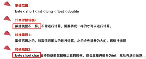 Java基础概念04 算数运算 Csdn博客 Java基础概念04 算数运算 Csdn博客