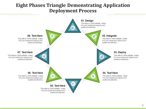 Demonstrating Application Deployment Process Six Phases Design
