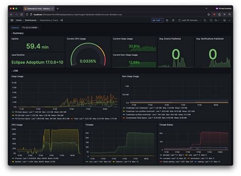 How To Perform An Application Dependency Mapping In 8 Simple Steps Suridata