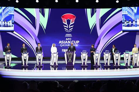 Afc Asian Cup Qatar 2023™ Logo Revealed