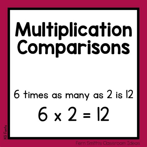 Lesson Plans And Resources For Teaching Multiply Tens Hundreds And Thousands Artofit