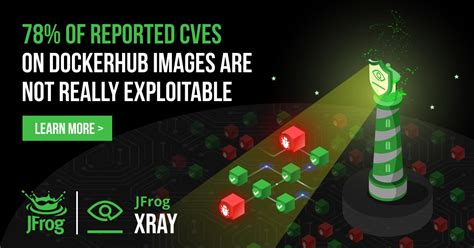 Ian Markle On Linkedin Jfrog Advanced Security Contextual Analysis Feature Determines 78 Of Cves…