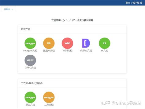 一个让我欲罢不能的开源文档管理工具 知乎