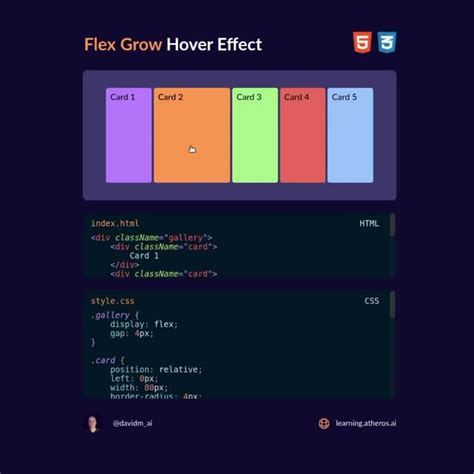 David Mráz On Linkedin Webdev Javascript Coder Softwaredeveloper