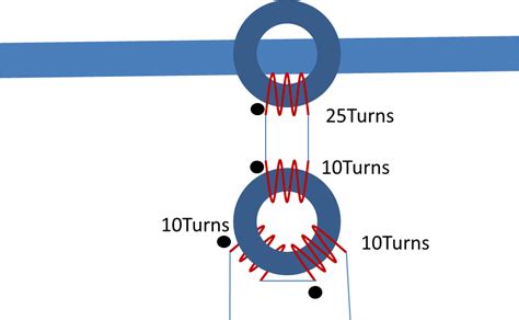 homebrewing hf vhf swr and power meter