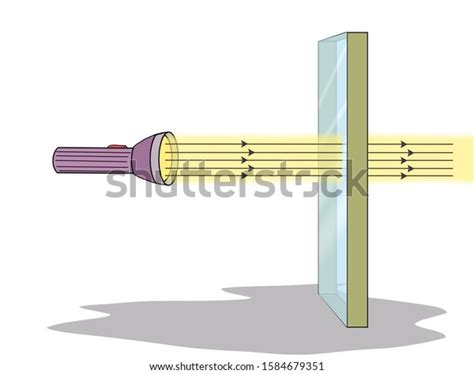 Artificial Light Source Flashlight Experiment Artificial Stock
