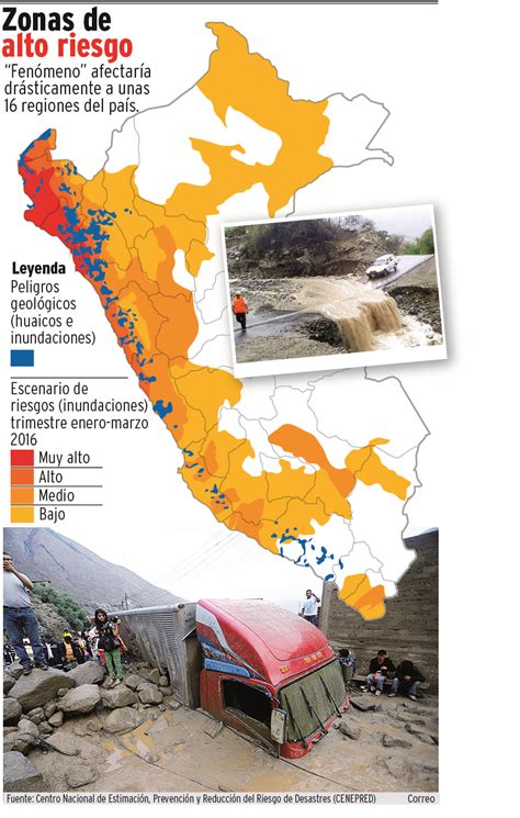 Fenomeno Del NiÑo Abp Mapa Explicativo