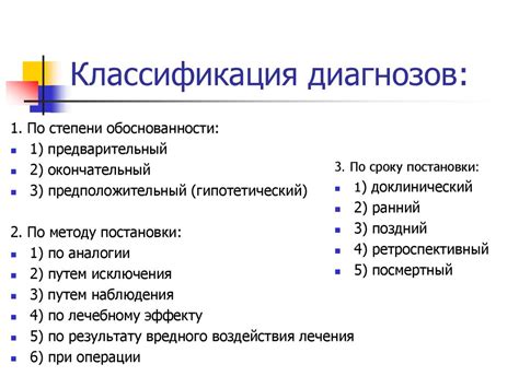 Пропедевтика внутренних болезней презентация онлайн