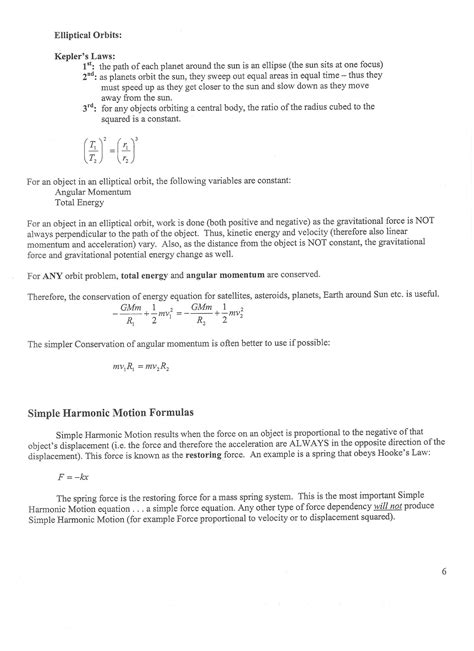 My AP Physics B Very Important Equation Sheets