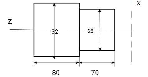 Hd Knowledge About Cnc Programming