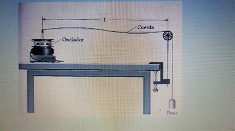 Solved One End Of A Horizontal String Of Linear Density 048