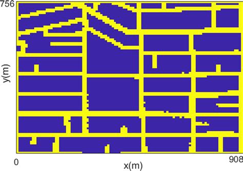 Computational Domain Corresponding To The Area Highlighted By A