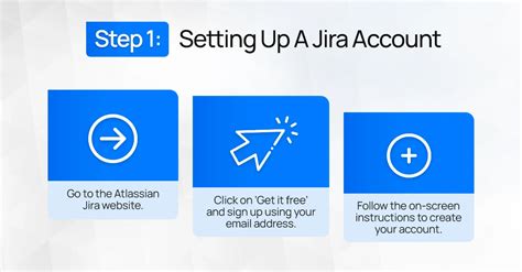 How To Use Jira 7 Steps To Get Started