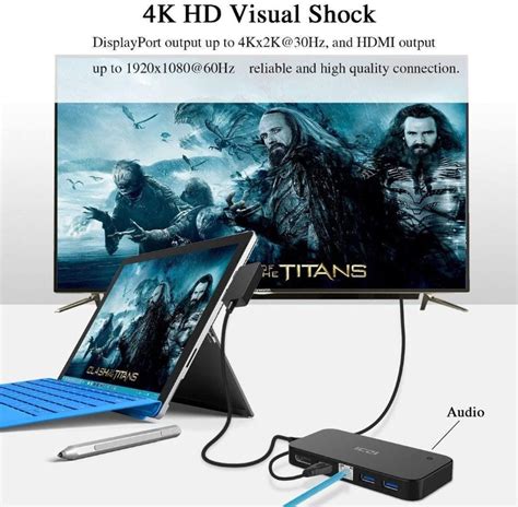 Iczi Surface Adapter Surface Hub Multiport Dock With Displayport Hdmi Ethernet And Usb