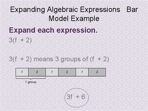 Algebraic Expressions Unit Expanding And Factoring Algebraic