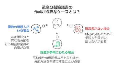遺産分割協議書とは？行政書士がサポートする作成手順と注意点 ツナガル行政書士