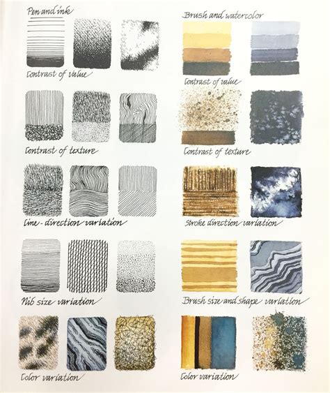 Creating Textures In Pen Inki With Watercolour By Claudia Nice Pen
