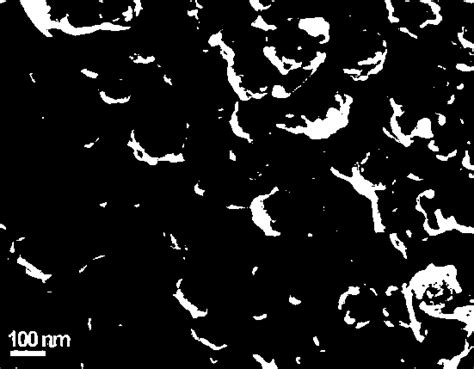 Nano Composite Photocatalyst Material And Preparation Method Thereof Eureka Patsnap