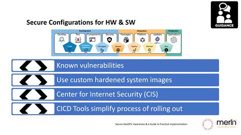 Secure Devops Implementation Guidance Ppt