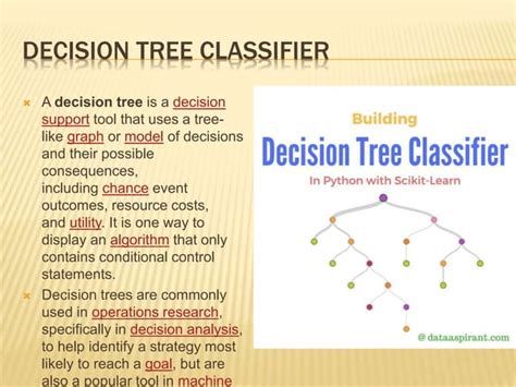 Forest Cover Type Ppt