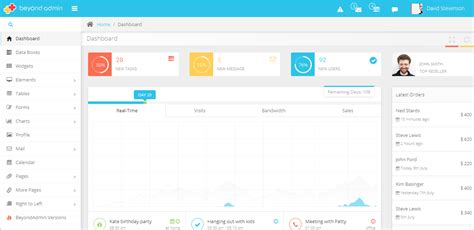 Top 20 Premium Themes For Angularjs Developers Business Technology