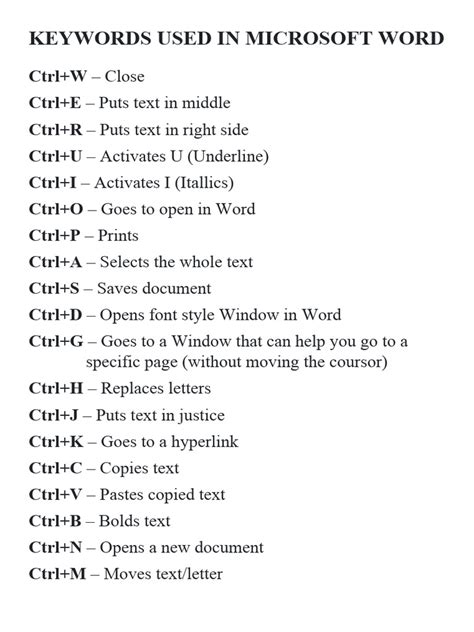 Keywords Used In Microsoft Word Pdf