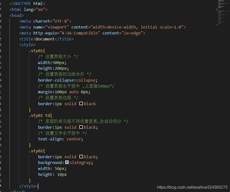 发送邮件以表格形式发送内容 mailmessage 输出表单形式 csdn博客