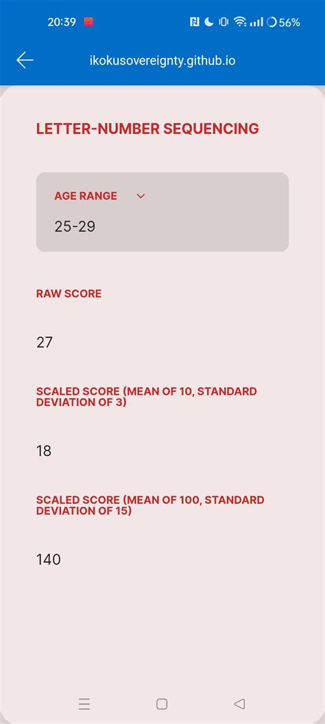Wais Ivs Letter Number Sequencing Simulator Automatic Scoring Rcognitivetesting