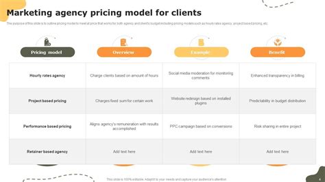 Pricing Model Powerpoint Ppt Template Bundles Crp Ppt Slide