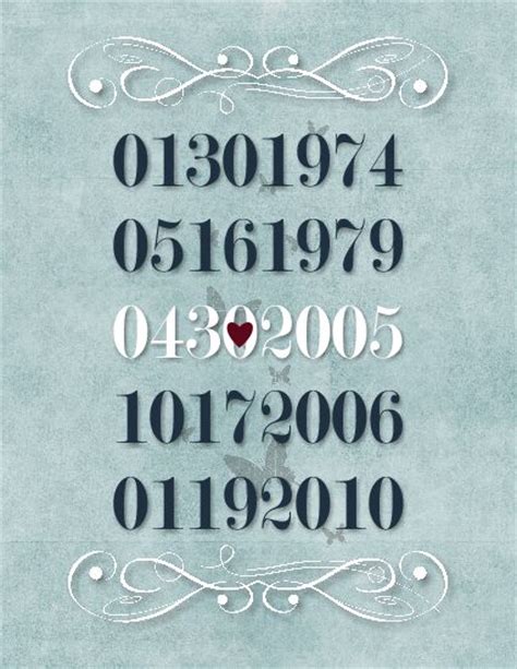 Important Dates Sign