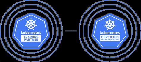 The Best Devops Online Training Courses Kodekloud